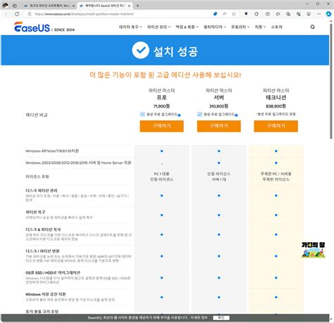 Easeus Partition Master 파티션 관리 프로그램 파티션 복구 동적 Mbr Gpt 변환