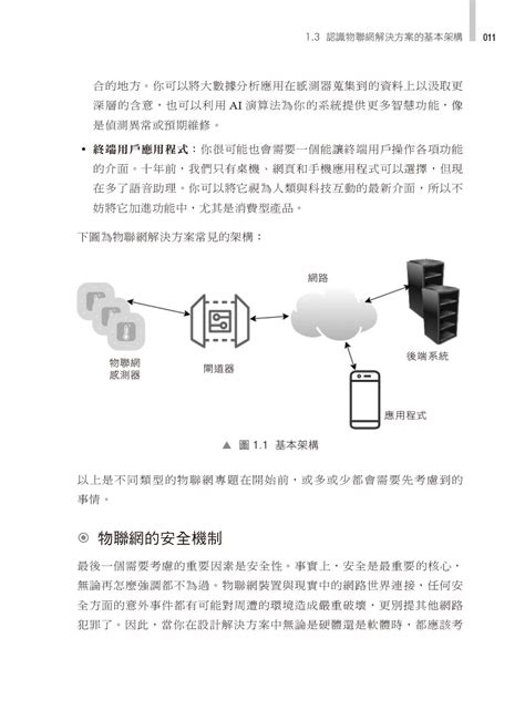 esp32物聯網專題製作實戰寶典 電子書