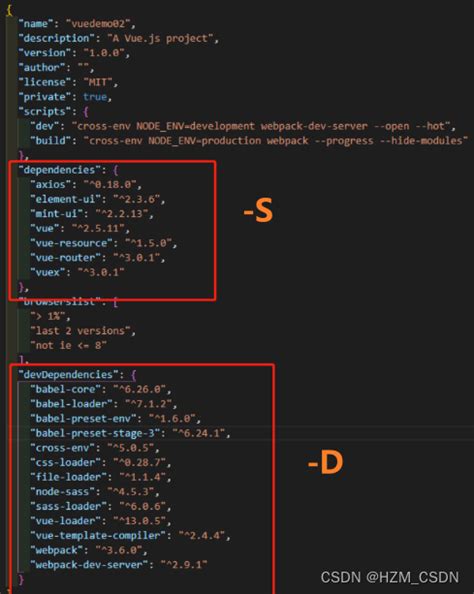 学习 Npm Install D S 的区别npm Install D S Save Csdn博客