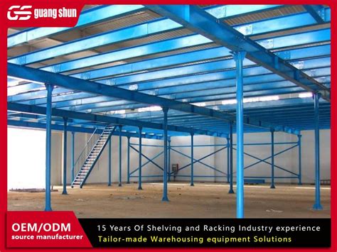 Racking Systems In Warehouse Types Benefits Selection And Safety Guide