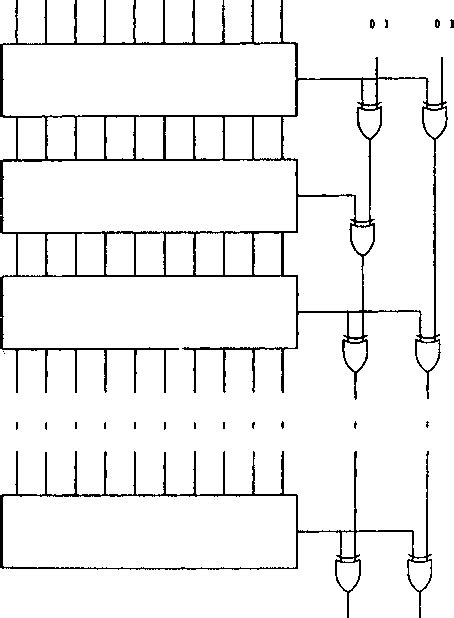 Figure 1 From A New Design Methodology For Two Dimensional Logic Arrays