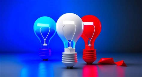 Early Stage Startup Rating Methodology