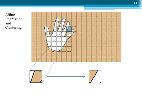 Ppt Motion Segmentation Powerpoint Presentation Free Download Id