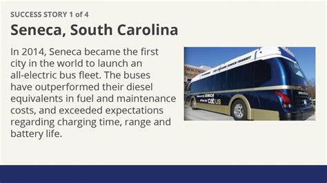 Electric Buses In America