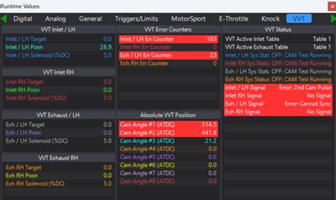 2gr Trigger Mode Help G4 Forums Link Engine Management