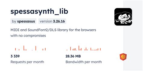 Spessasynthlib Cdn By Jsdelivr A Cdn For Npm And Github