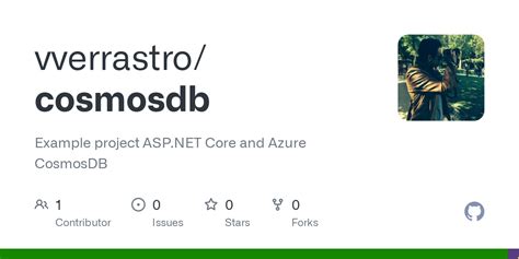 GitHub Vverrastro Cosmosdb Example Project ASP NET Core And Azure CosmosDB