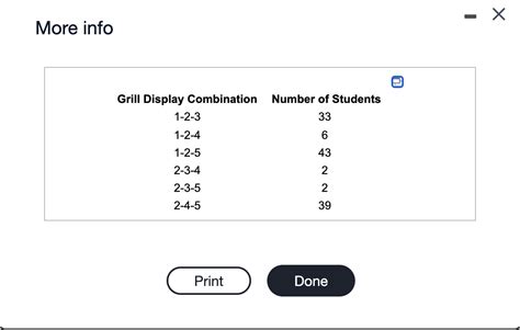 Solved A Find The Probability Distribution For X During A Chegg Com