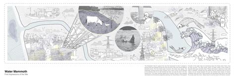 Waterscape Enhancing Water Sustainibility Cept Portfolio