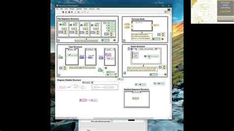 Hands On And Example Loops And Programming Structures In Labview Play 15x Youtube