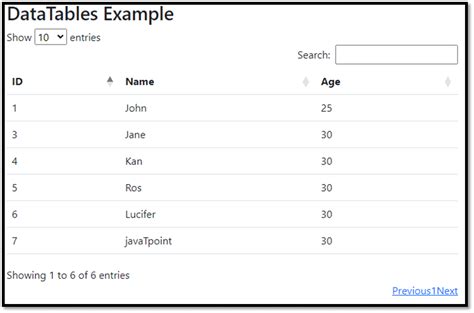 Bootstrap Table Css Tpoint Tech