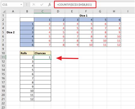 How To Calculate Probability In Excel