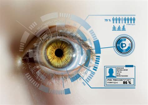 How Iris Scan Is More Than Just A Security And Why It Is Reliable