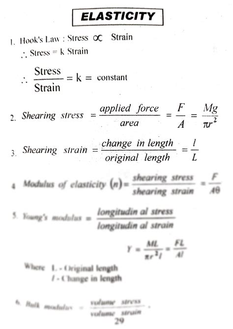 SOLUTION Elasticity Formula Sheet Studypool