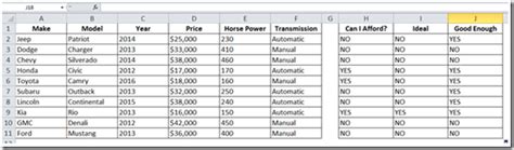 IF Formula With Four Conditions Basic Excel Tutorial