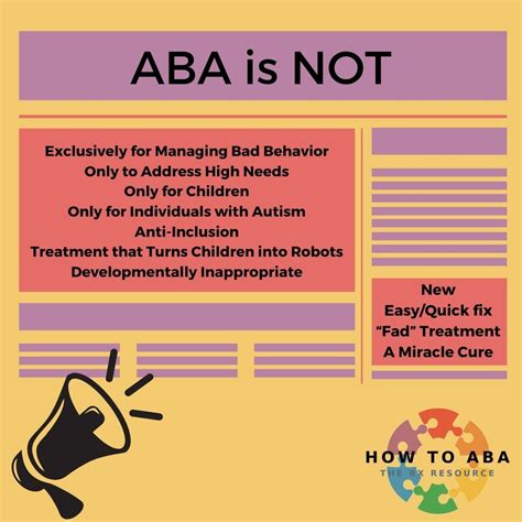 Some Things ABA Is NOT Aba Therapy Aba Psychology Careers
