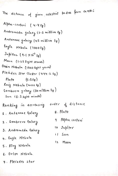 Solved Do Not Complete 1c Only 1f Using The Objects Below The Scale