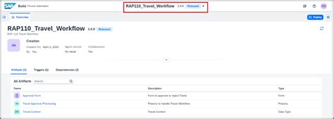 Release And Deploy Business Process Project Sap Tutorials