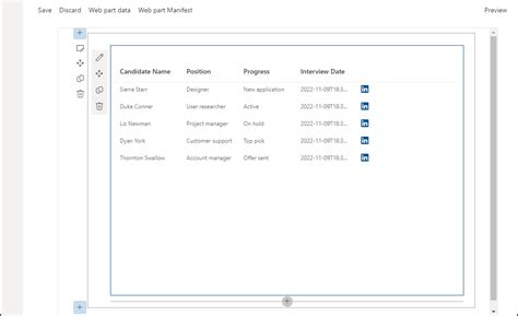 github chindara spfx fluentui webparts sharepoint framework client