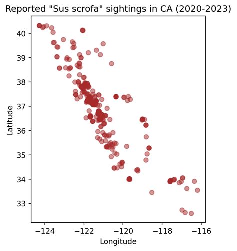Eds 220 Working With Environmental Datasets 13 Geopandas