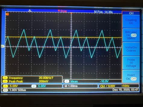 Re 2d Raster Scan Photon Counting Optimization Ni Community