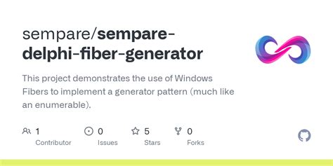 GitHub Sempare Sempare Delphi Fiber Generator This Project Demonstrates The Use Of Windows