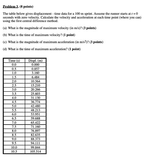 problem 3 8 points the table below gives
