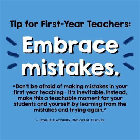 Five Sentence Paragraph K 12 Internet Resource Center