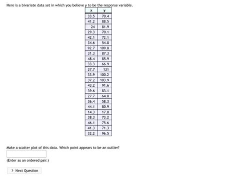 solved here is a bivariate data set in which you believe y