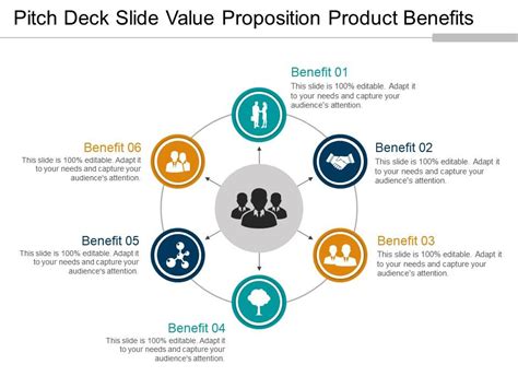 Pitch Deck Value Proposition At Margaret Ratliff Blog