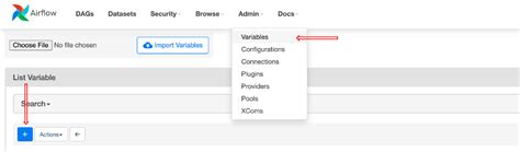 Use Snowflake With Amazon Mwaa To Orchestrate Data Pipelines Aws Big