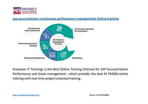 Sap Successfactors Continuous Performance Management Online Training Pptx Human Resources