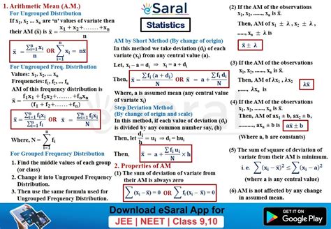 Mind Maps For Statistics Class 11 12 Jee Main Advanced
