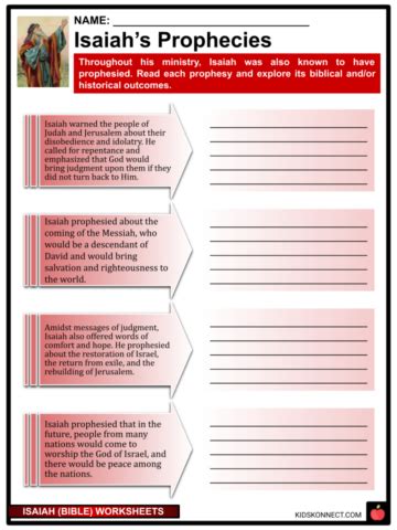 Isaiah Worksheets Ministry And Key Events Legacy Book Of Isaiah