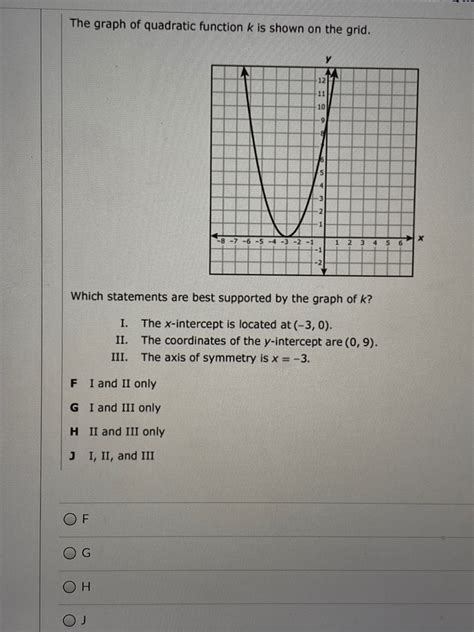 answered the graph of quadratic function k is… bartleby