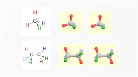 Projection Formula Methane And Ethane Download Free 3d Model By