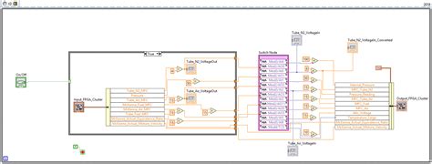 crio voltage from ni 9264 is wrong labview general lava