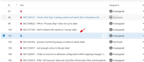 Bug Some Workitems Are Skipped And Appear With Blank Description In