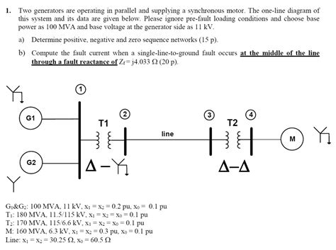 two generators are operating in parallel and supplying a synchronous
