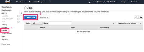 Move Your Cron Jobs To Serverless In 3 Steps The New Stack
