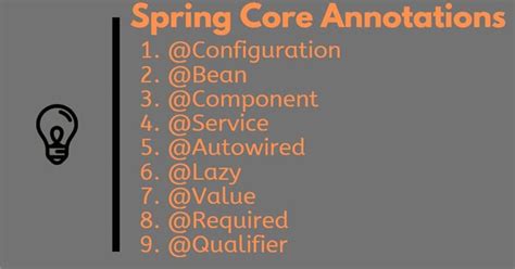 10 Essential Spring Framework Annotations Java Developer Should Learn Rspringboot