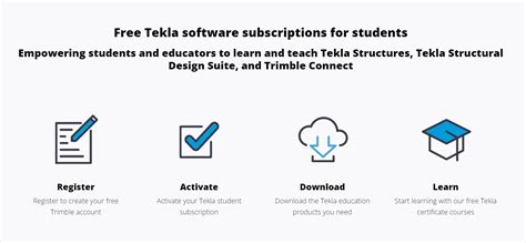 Best Ways To Learn Tekla Structures SteelExplained Com