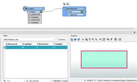 How To Create A Rectangle Using Top Right And Bottom Left Coordinates In FME Community