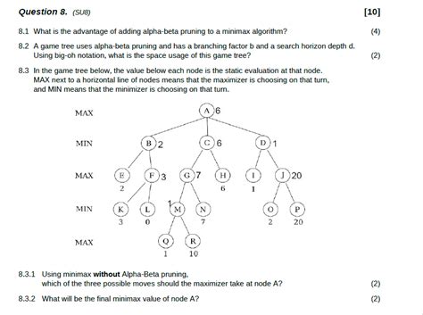 Solved Question 8 Su8 10 81 What Is The Advantage Of