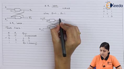 sr latch introduction sequential logic circuit digital circuit