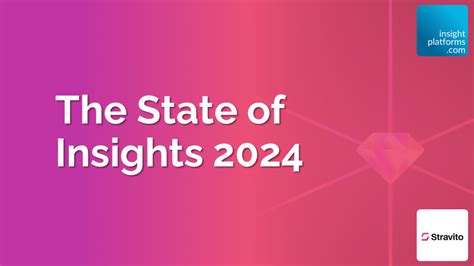 The State Of Insights 2024 Insight Platforms