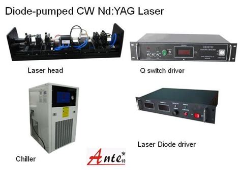 Diode Pumped Cw Ndyag Laser Tradekorea