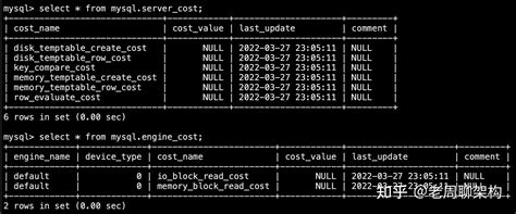 一文读懂 MySQL Explain 执行计划 知乎