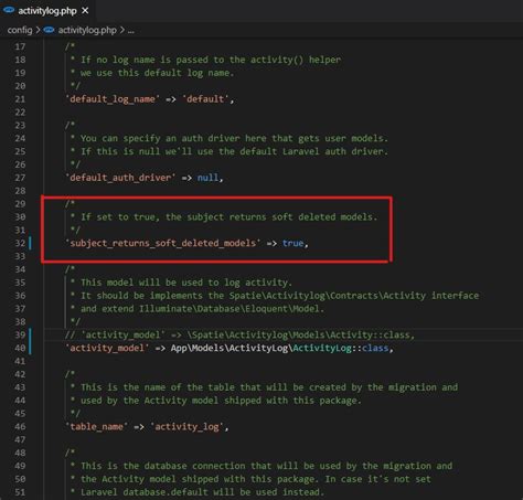 user deleted · issue 94 · spatie laravel activitylog · github