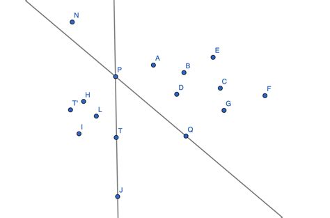 euclidean geometry line keeping all arbitrary points on one side